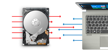 Disco Duro para Laptop de 2TB, 5400 RPM, SATA III(6.0 Gb/s), 2.5".