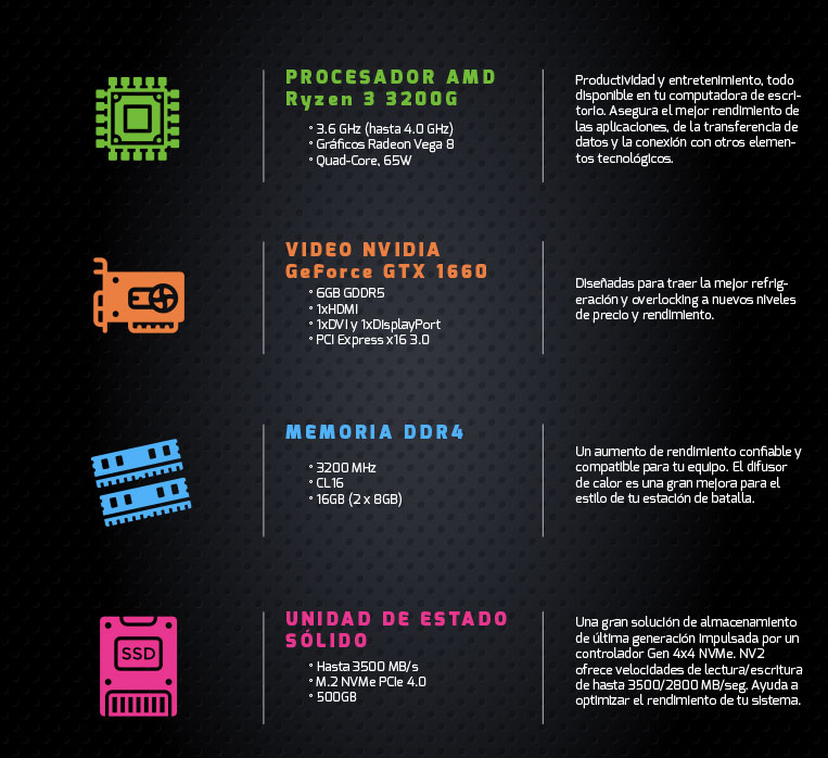 PC Gamer Powerbit BYTE VIII BLACK: Procesador AMD Ryzen 3 3200G (hasta ...